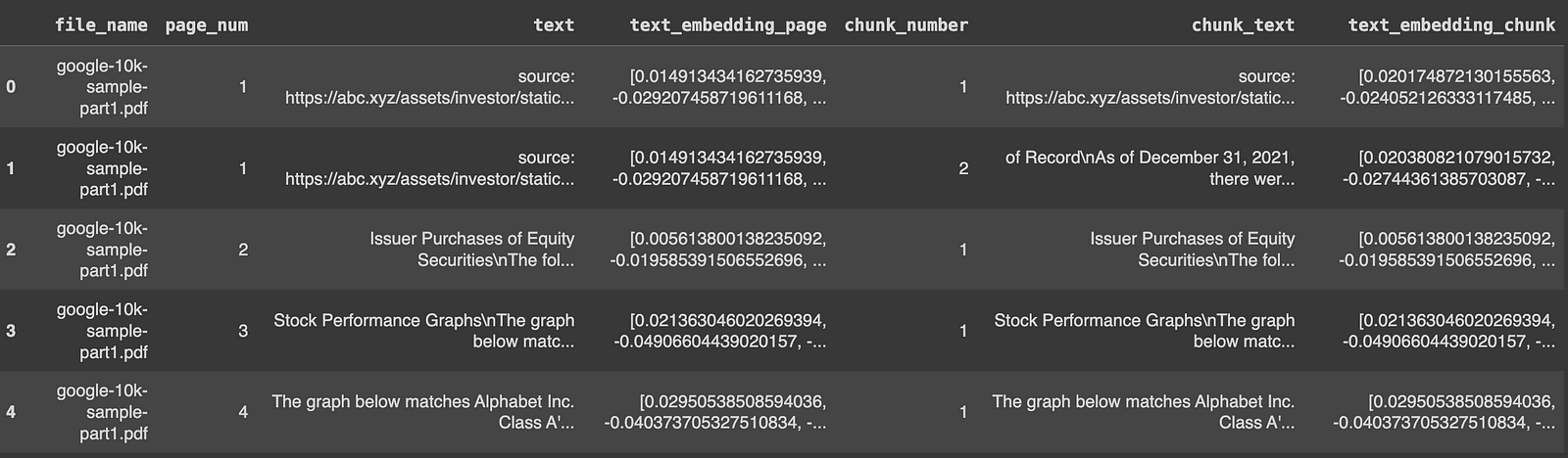 Geminiを使ったマルチモーダルRAGのハンズオン - GMOインターネットグループ グループ研究開発本部