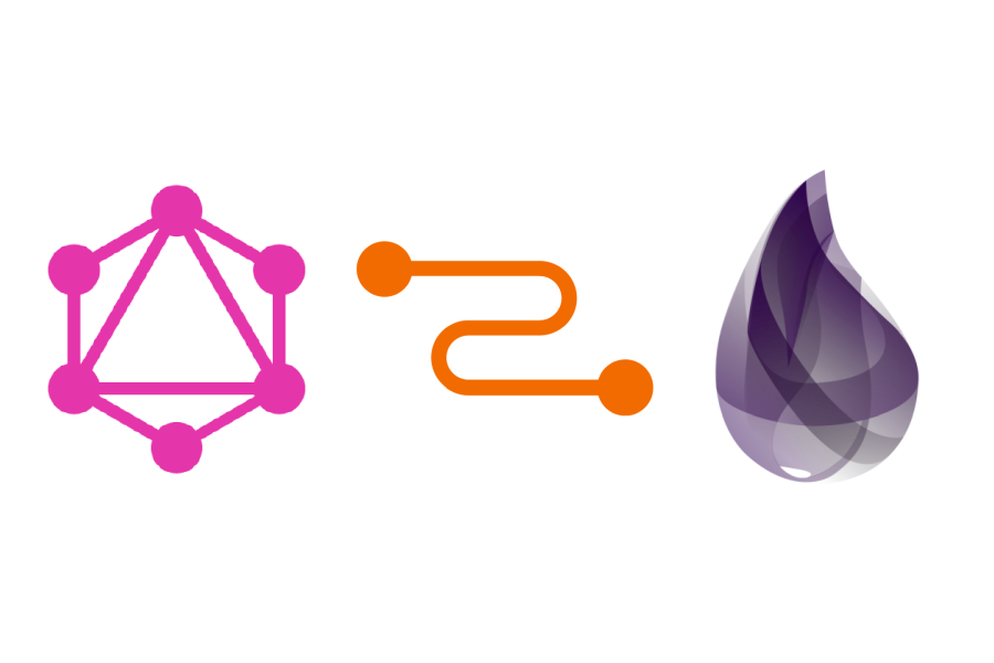 Elixir & Phoenix は意外と広告向けサーバに向いてる？ - GMOインターネットグループ グループ研究開発本部