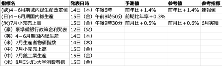 LangExtract: Gemini駆動でテキストからデータ抽出できるGoogleのPythonライブラリ - GMOインターネットグループ ...