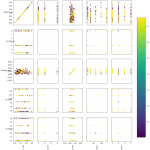 HyperOptによる深層機械学習モデルのハイパーパラメータチューニングをしてみた - GMOインターネットグループ グループ研究開発本部