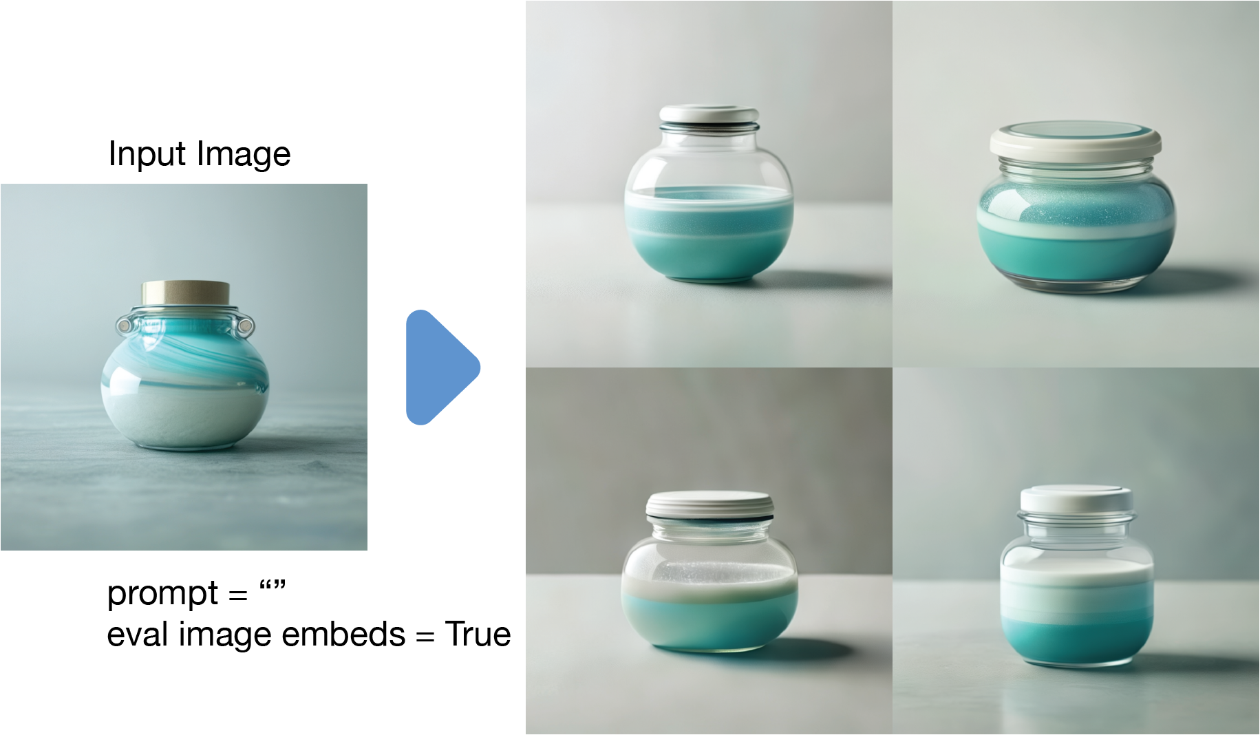 Stable Cascade: Stability AIの新型画像生成AI (Stable Diffusion 3の解説ではありません ...