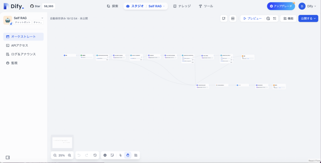 Self RAGを簡単に作ろう ~ DifyとAWS Bedrock Prompt Flowの比較 ~ - GMOインターネットグループ グループ研究開発本部